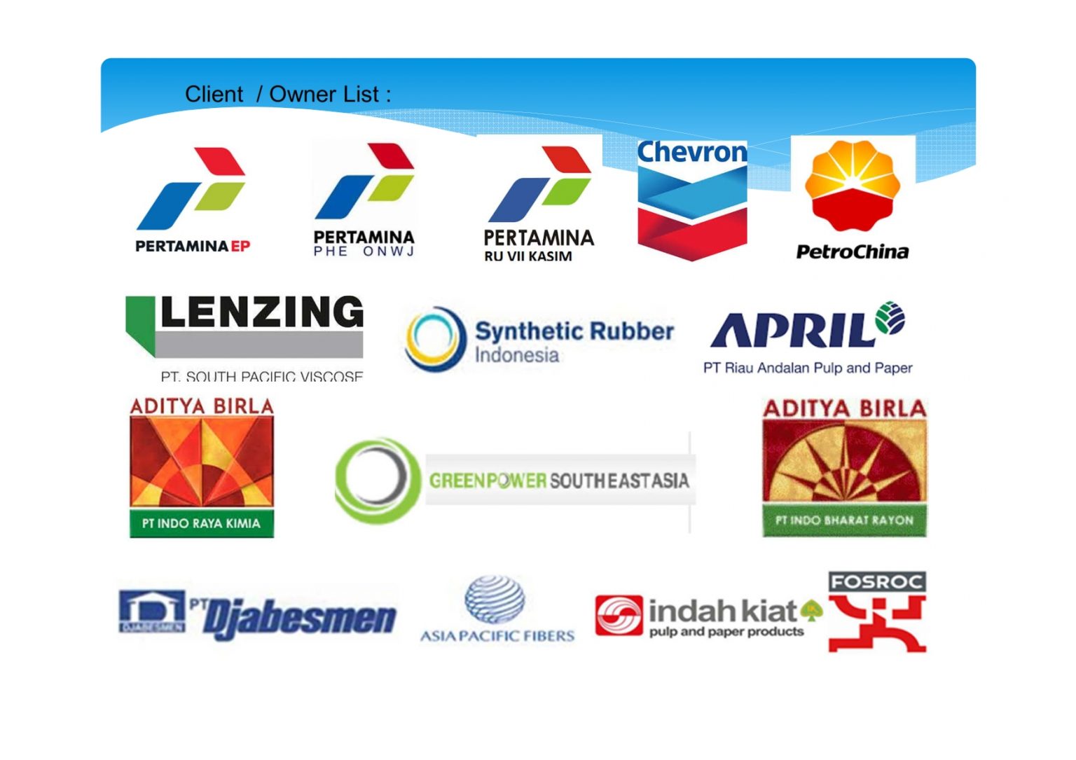 PROJECTS COMPLETED – PT. SK METALINDO